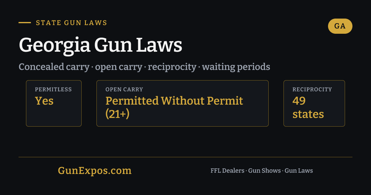 Does Georgia Honor Florida CCW Permits? | GunExpos