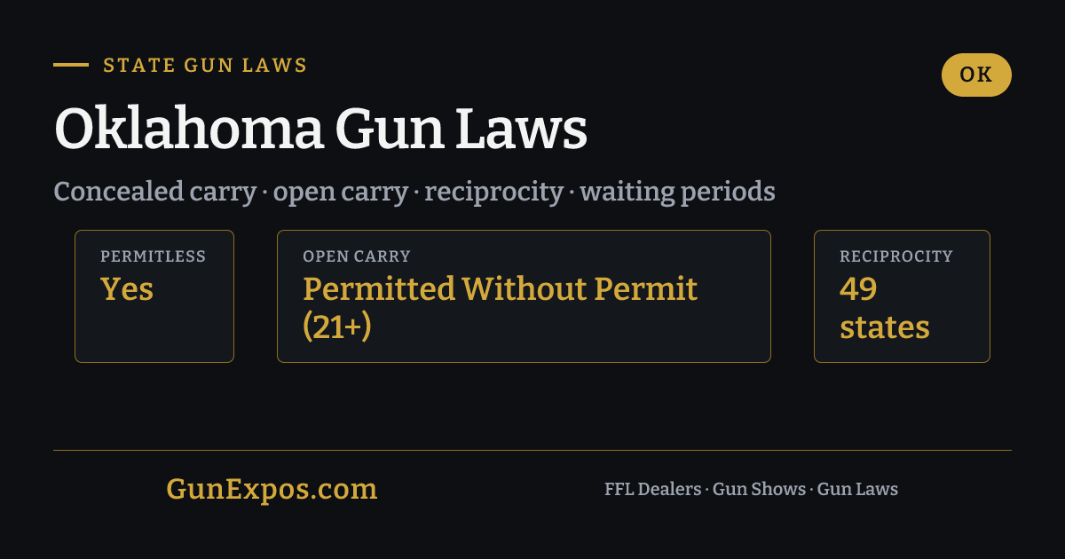 Oklahoma Gun Laws 2026 — Complete Guide | GunExpos