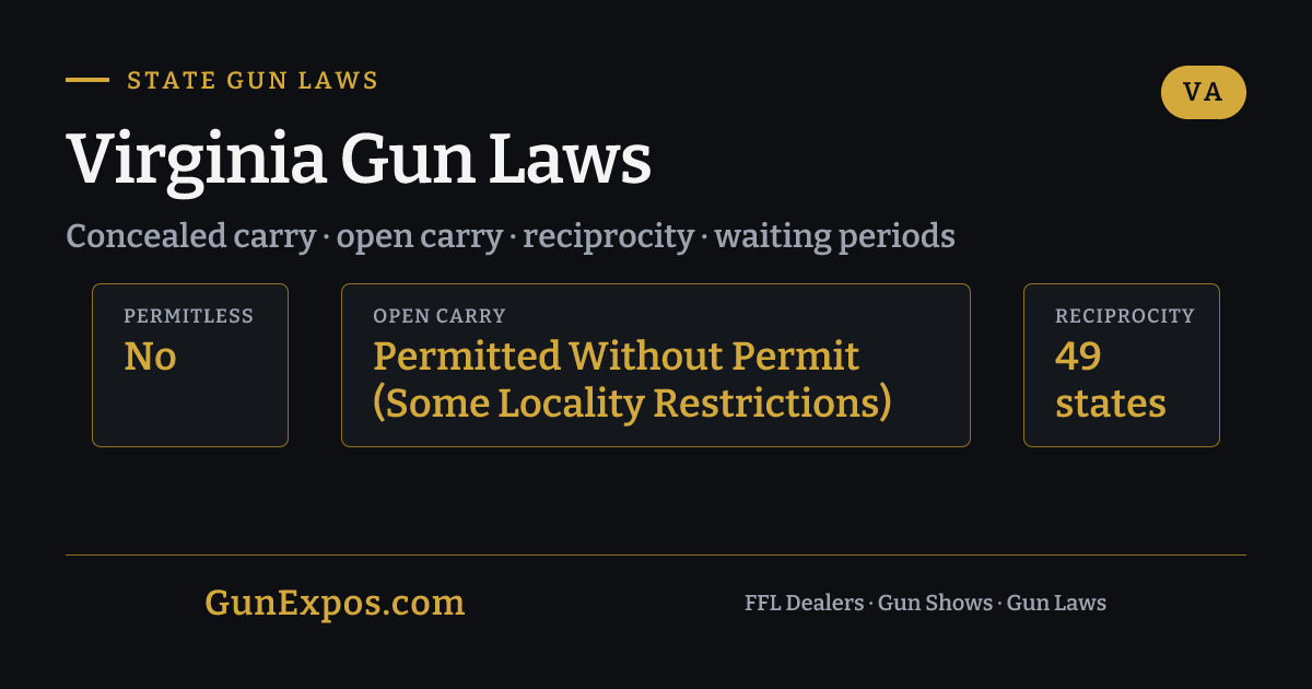 Virginia Gun Laws 2026 — Complete Guide | GunExpos